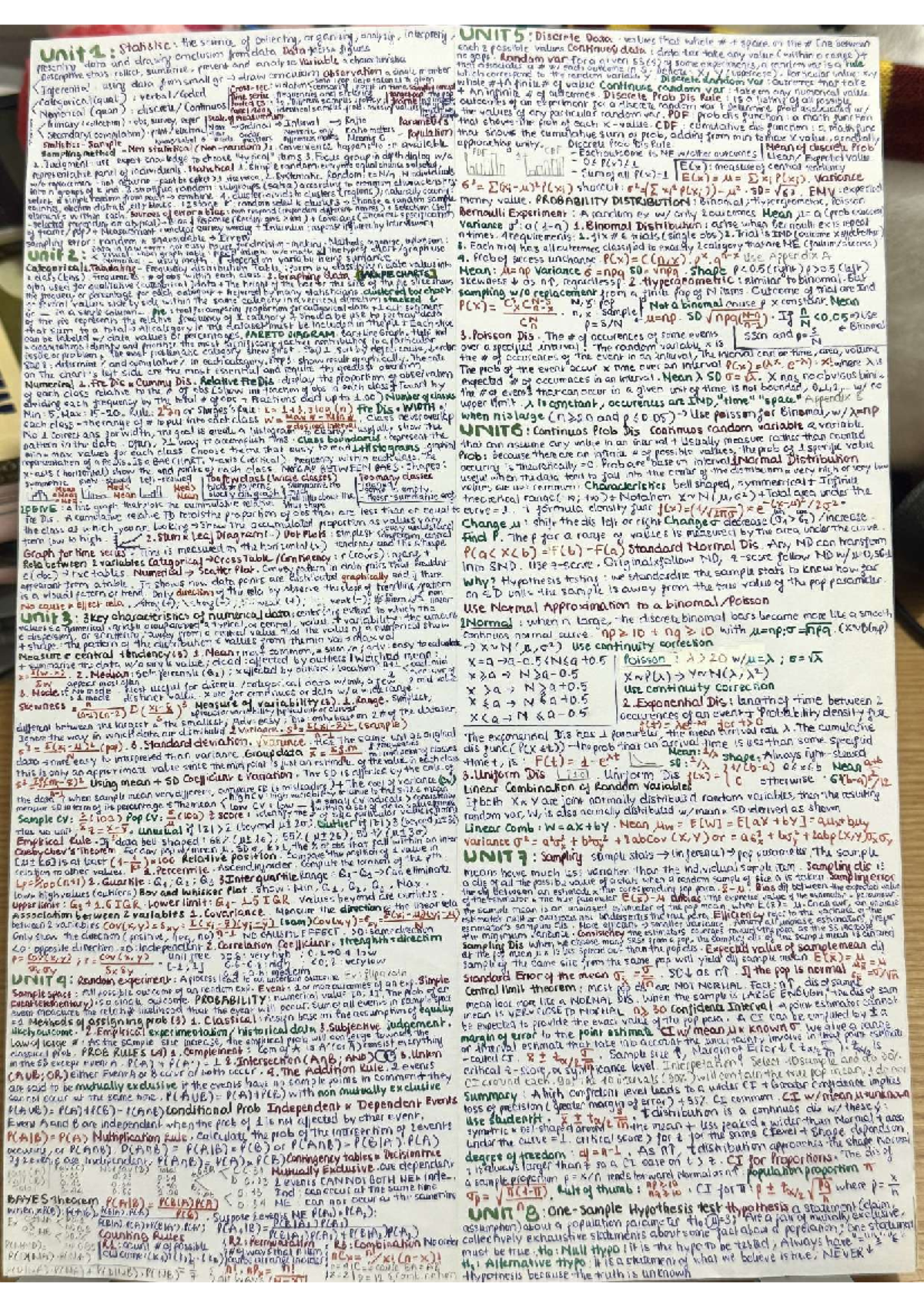 Cheat-sheet - asgsgergsfesdegsgsg èwse - triết học mác lê - UEH ...