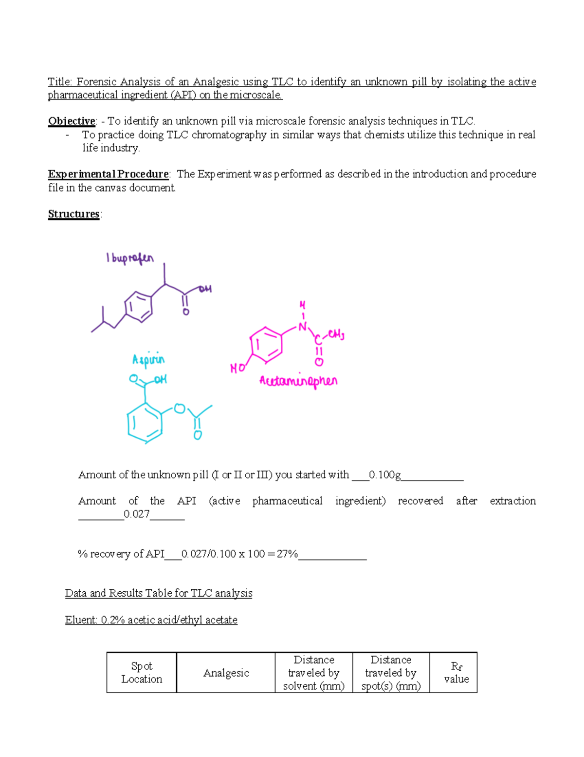 Fall 2024 Module 7 Forensic Analysis of an Analgesic Lab Report - Title ...