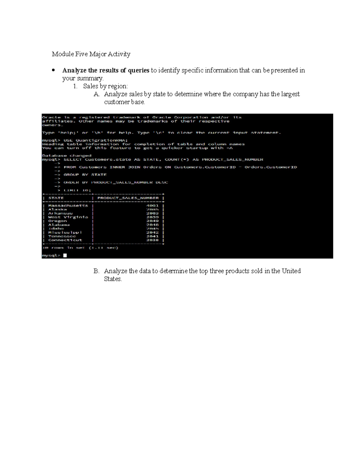Module 5 Major Activity Analysis - DAD 220 SNHU Assignment - Studocu