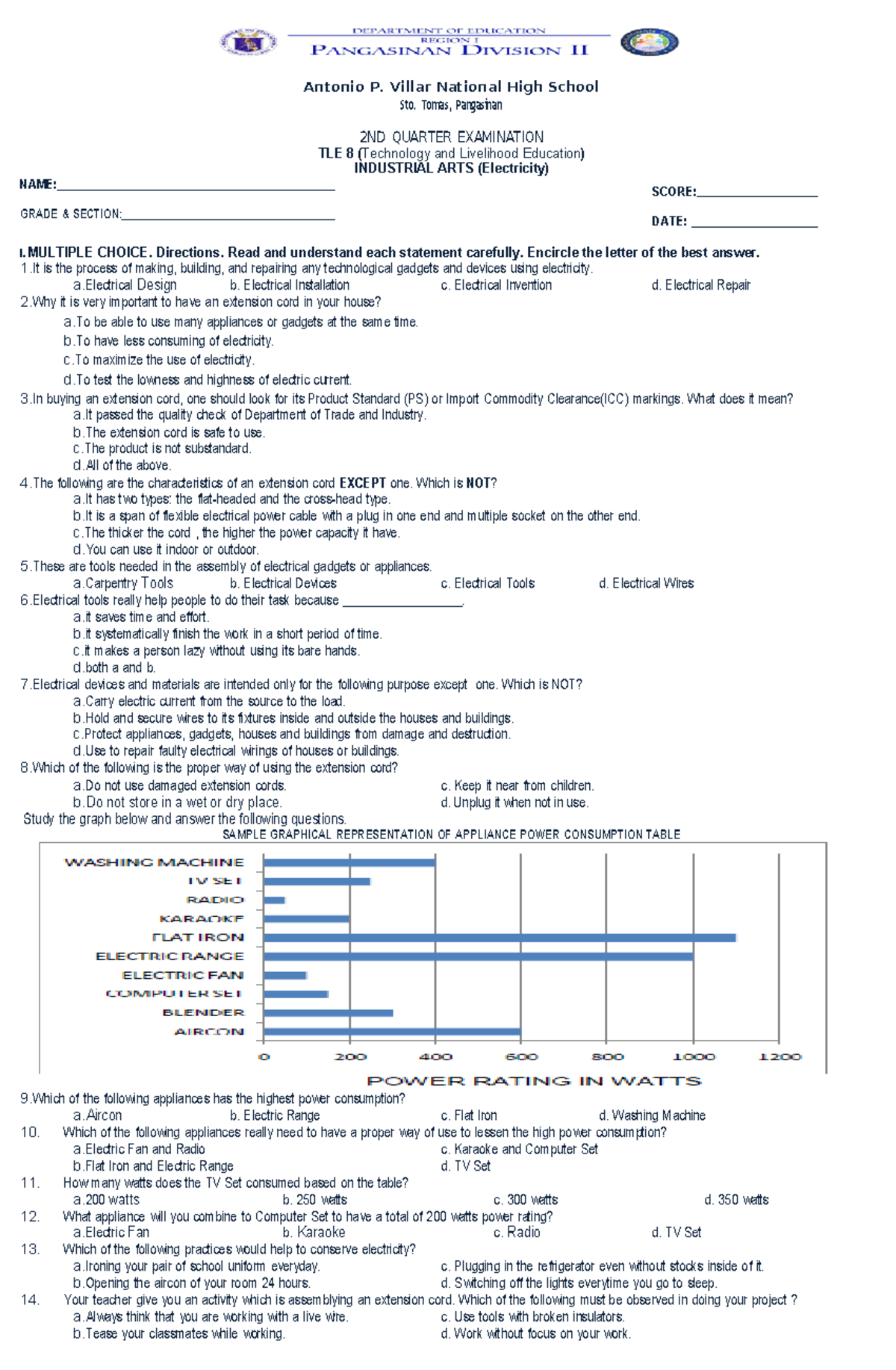 TLE 8 2nd Quarter Exam - Industrial Arts (Electricity) - Studocu