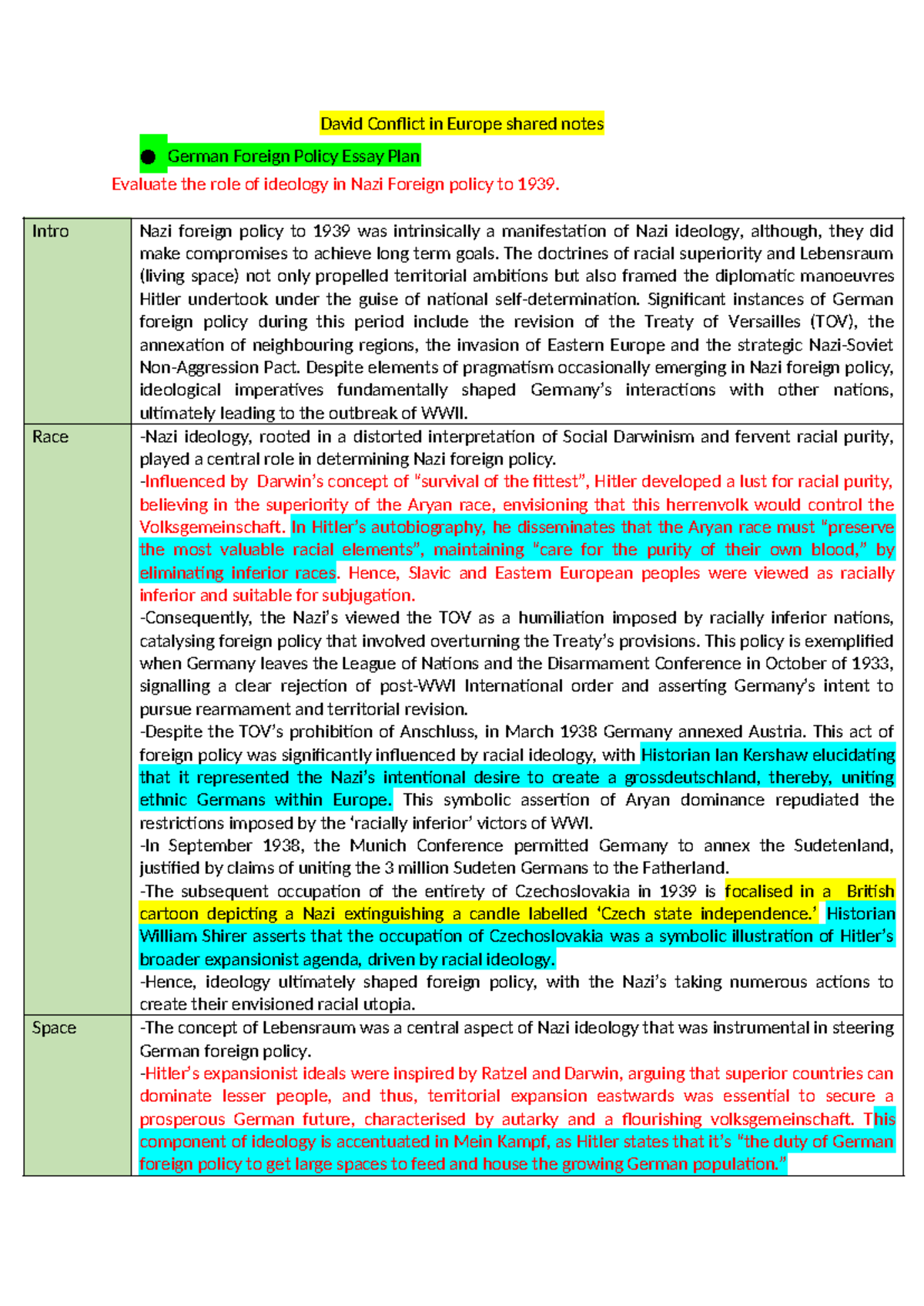 German Foreign Policy and Ideology: A Study of Nazi Actions to 1939 ...