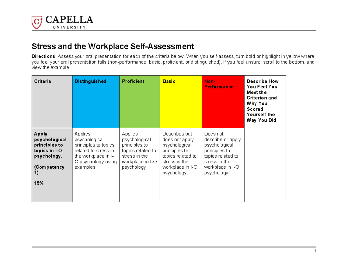 Stress in the Workplace: Self-Assessment for IO Psychology (CF) - Studocu