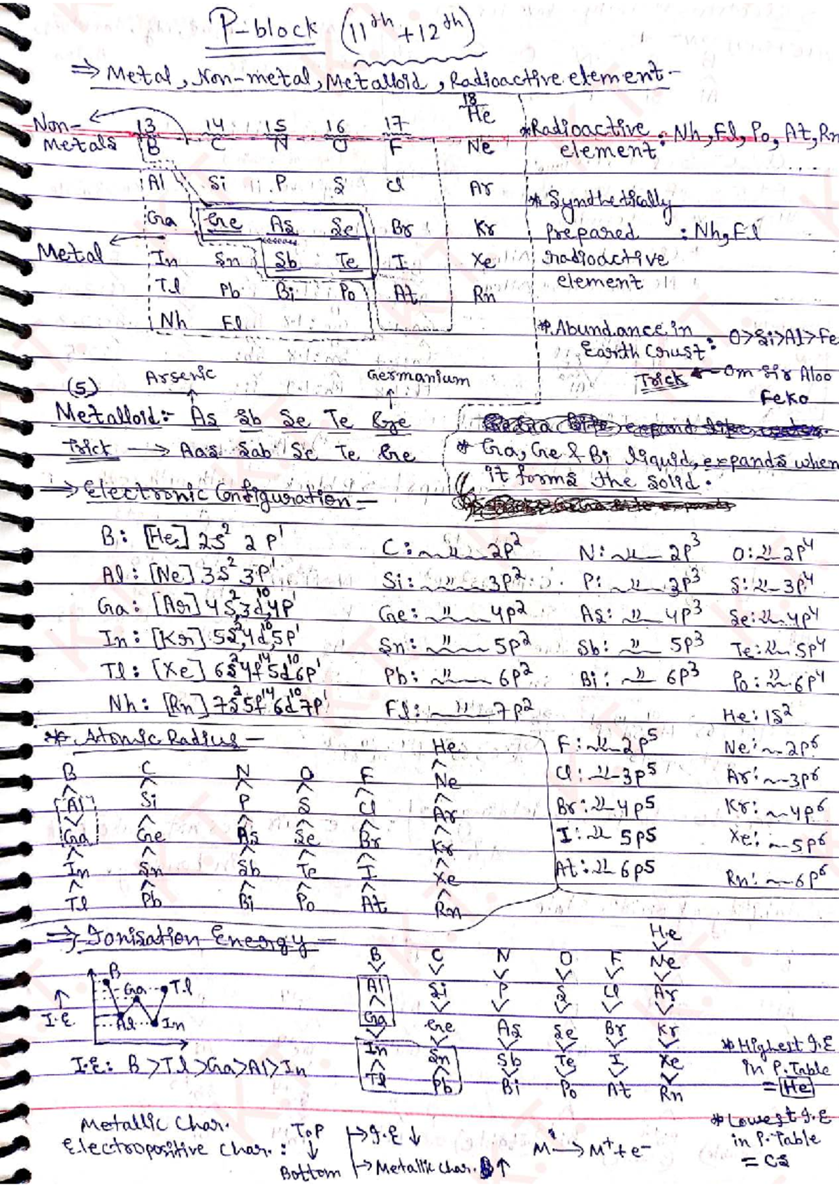 P-Block JEE Mains & Advanced Complete Notes with Key PYQs - Studocu