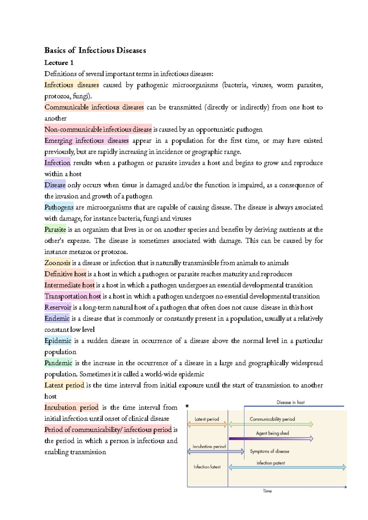 Basics of Infectious Diseases - Lecture 1 Overview - Studeersnel