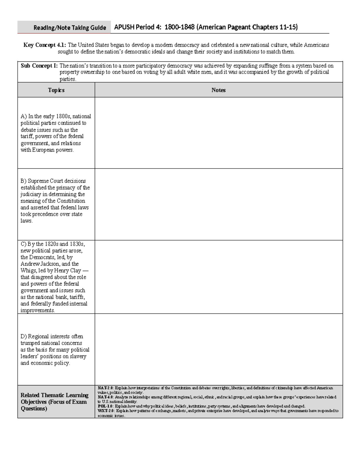 Period 4 - ... - Key Concept 4: The United States began to develop a ...
