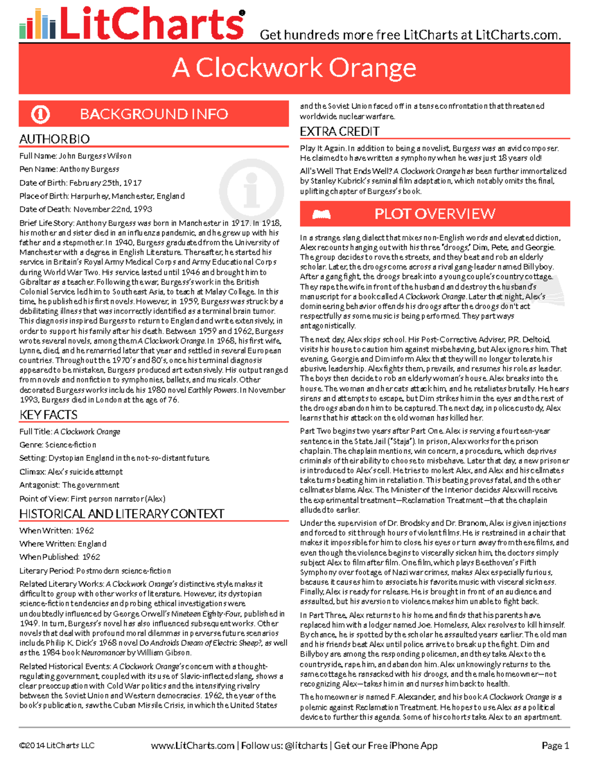 A clockwork orange summary - A Clockwork Orange AUTHOR BIO Full Name ...