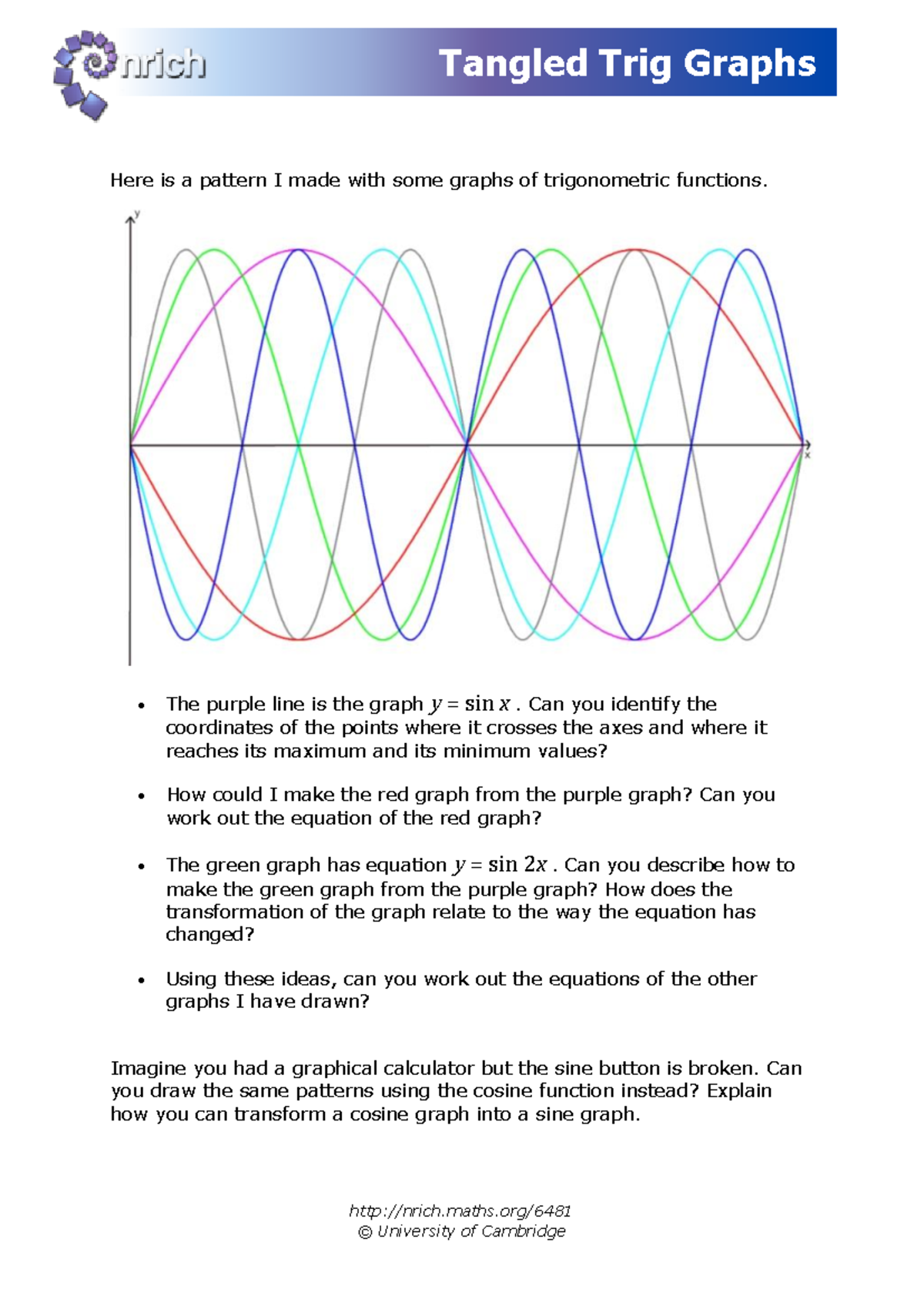 Tangled Trig Graphs Activity: Understanding Trigonometric Functions ...