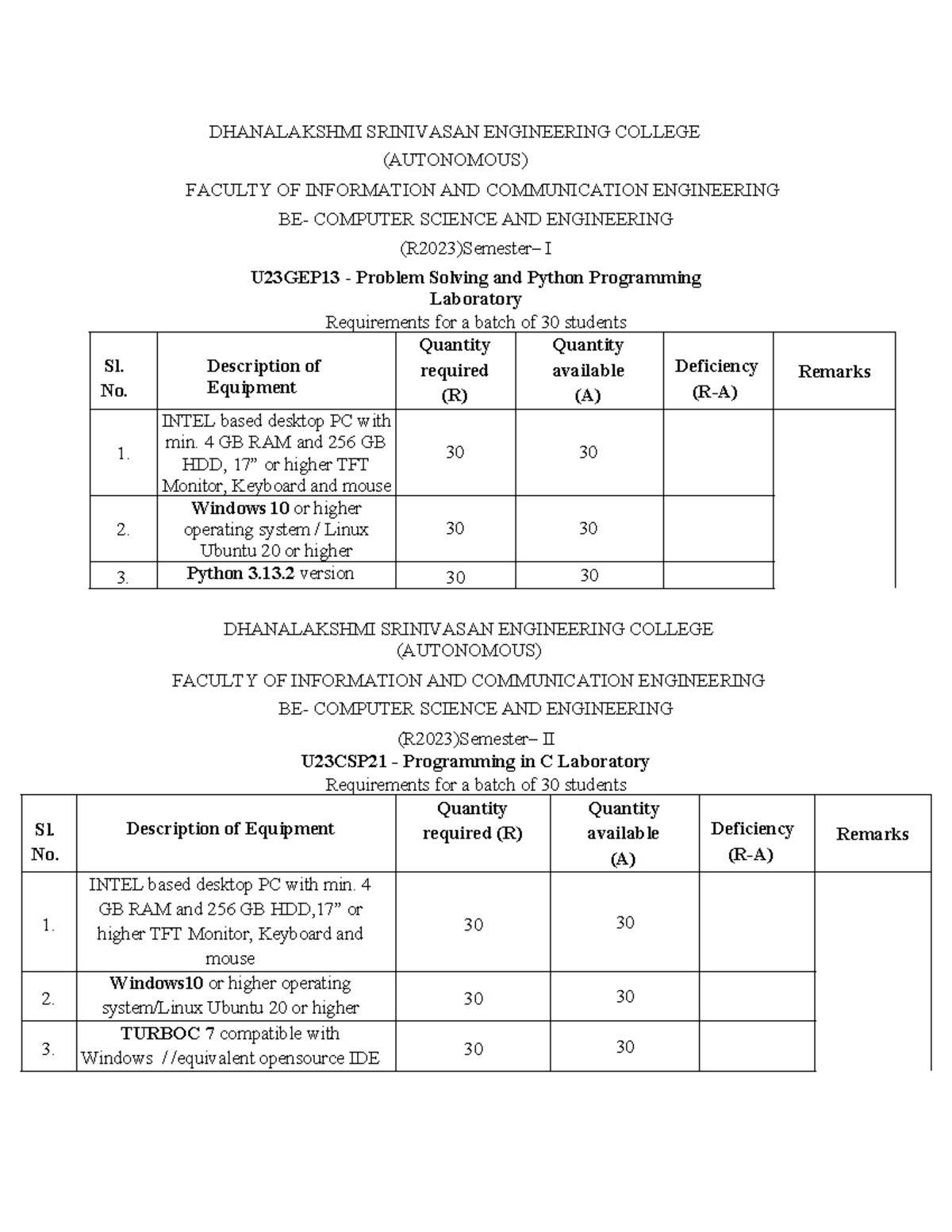 LAB Requirements for CSE U23GEP13, U23CSP21, U23CSP31, U23CSP33 ...