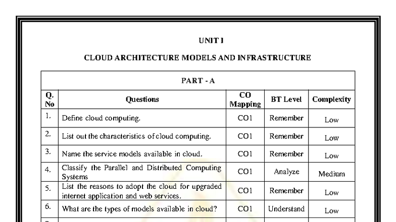 Ccs335 Important Questions on Cloud Architecture and Virtualization - Studocu