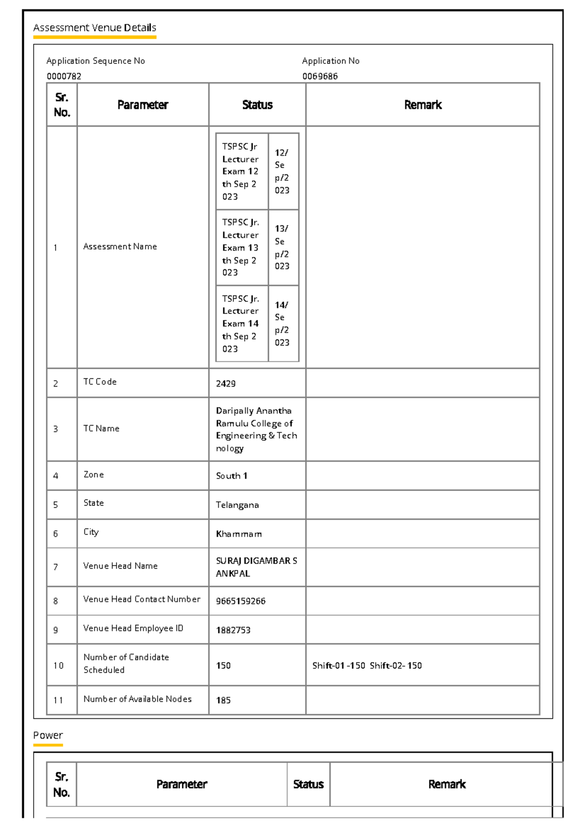 Old 2429 TSPSC Jr. Lecturer Exam Venue Checklist Version 15.00 - Studocu