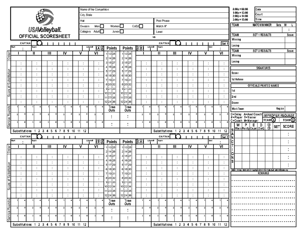 USA Volleyball Scoresheet: Adult & Junior Competition Details - Studocu