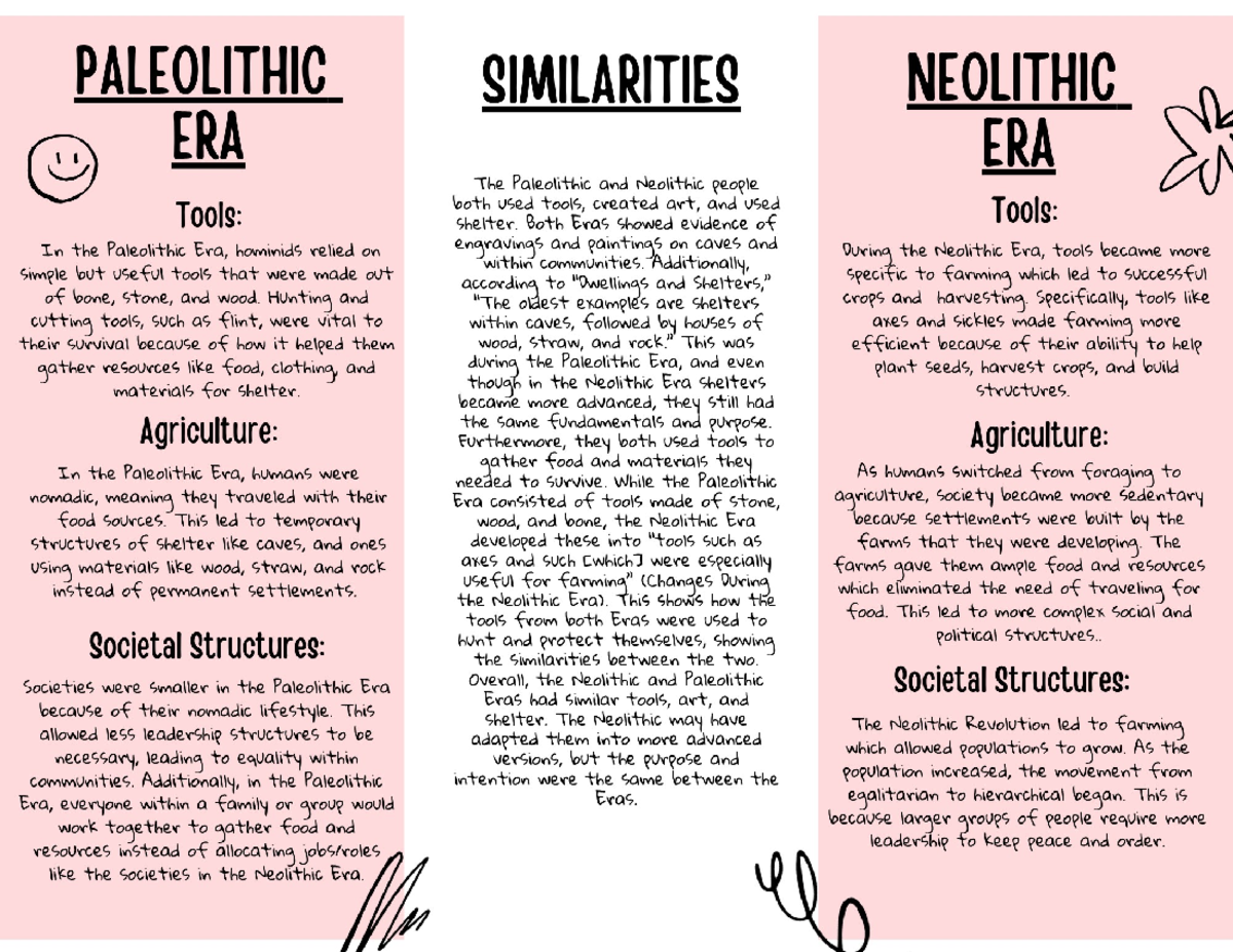 PALEOLITHIC & NEOLITHIC ERA COMPARISON: STUDY NOTES - Studocu