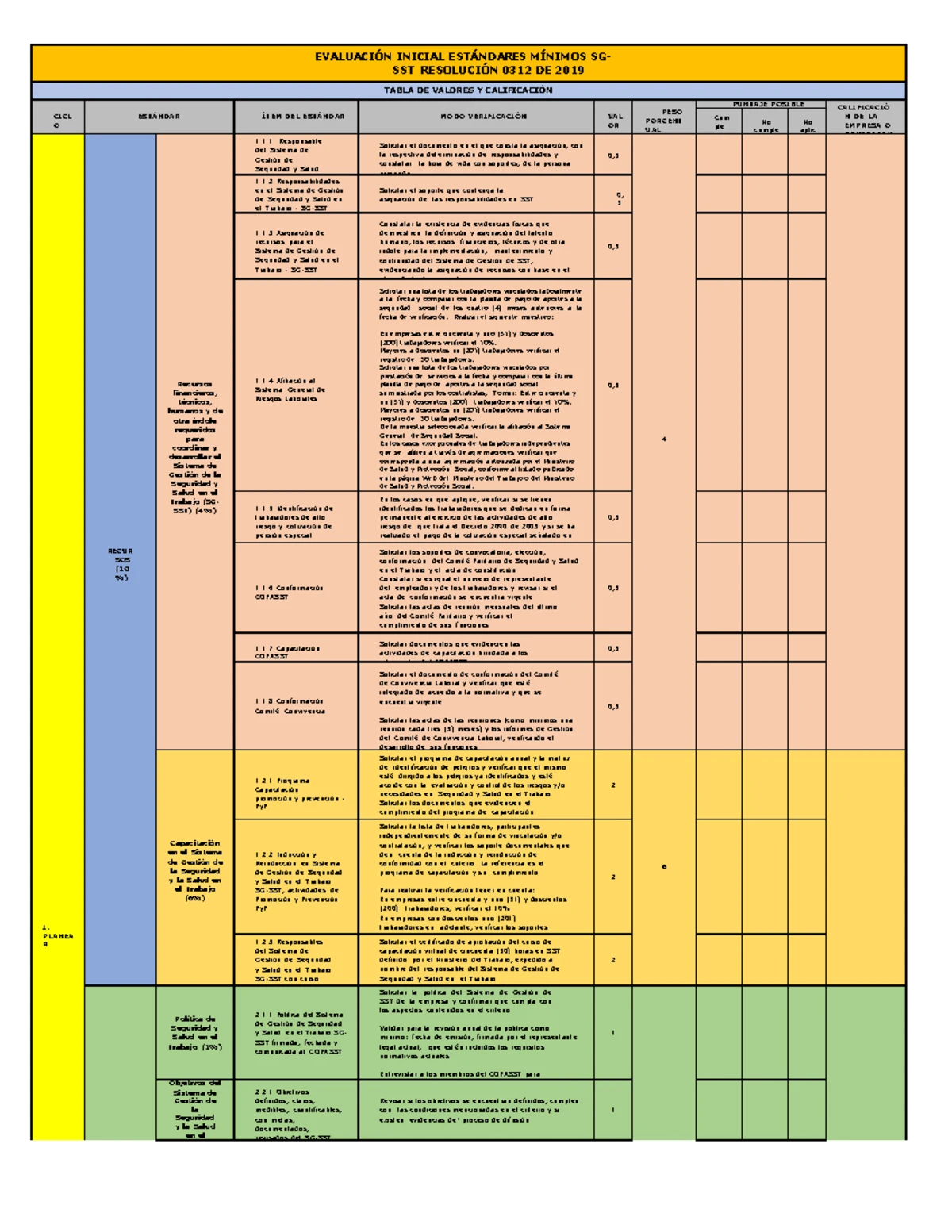 Respuestas Evaluacion curso 50h arl SURA - En la empresa en la que ...