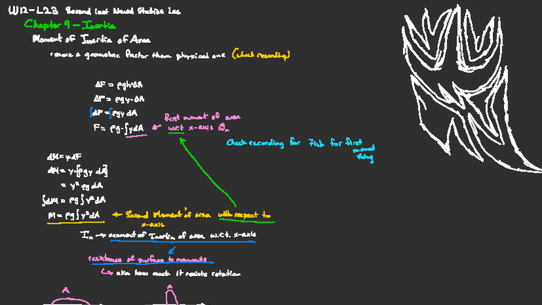 Chapter 9 Notes on Moment of Inertia in Statics (Course 242) - Studocu