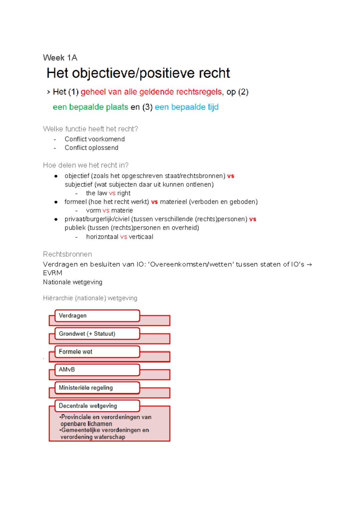 Inl. Nederlands Recht Week 1: Functie en Indeling van het Recht ...
