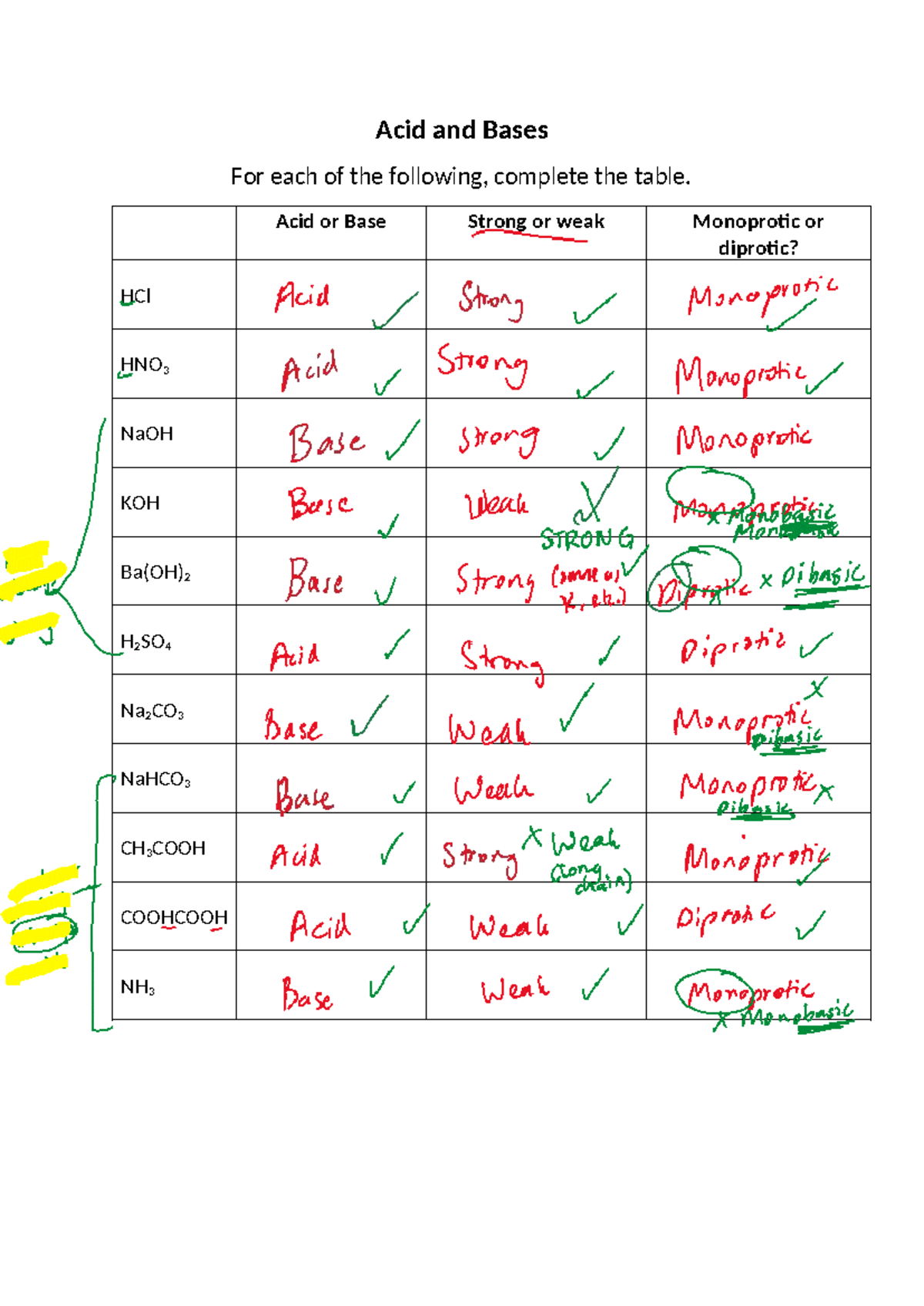 2025 Acid and Bases - Nice. - Acid and Bases For each of the following ...