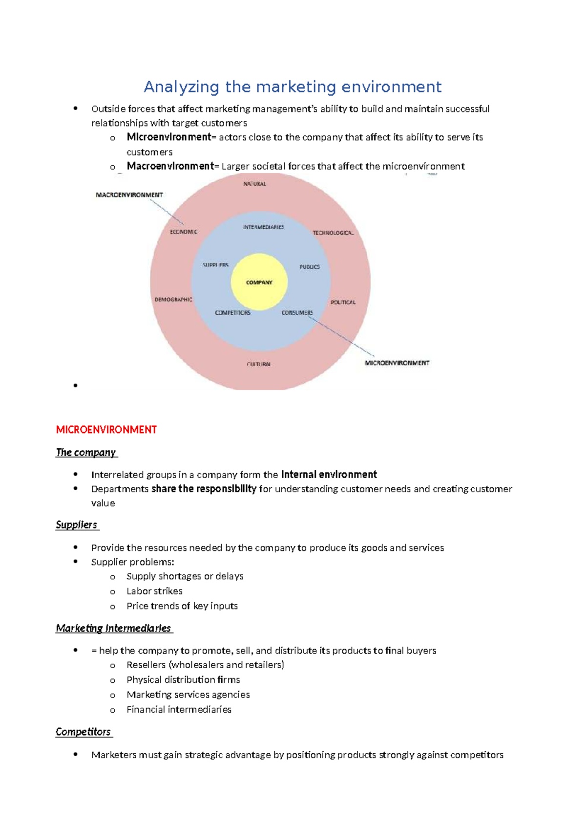 MM - Cattolica - Class 3 - Marketing Environment Analysis Notes - Studocu