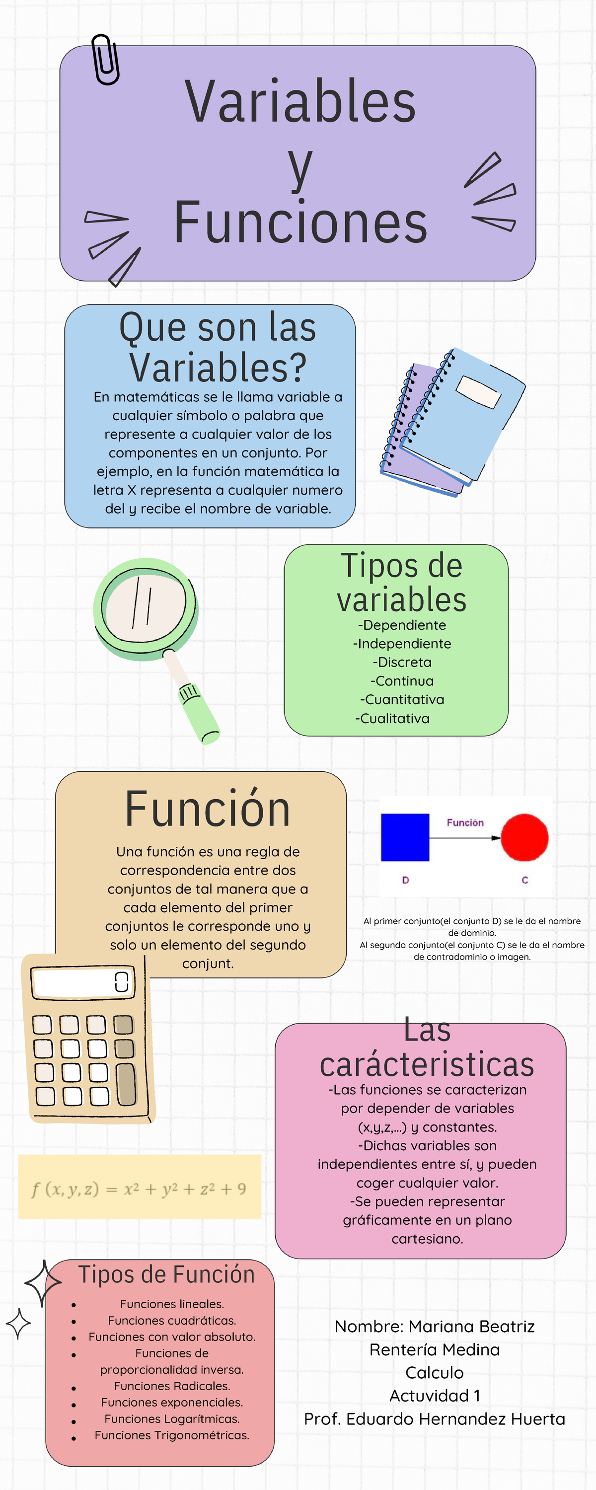 Act.1.Infografia - Variables y Funciones Tipos de Función Que son las ...
