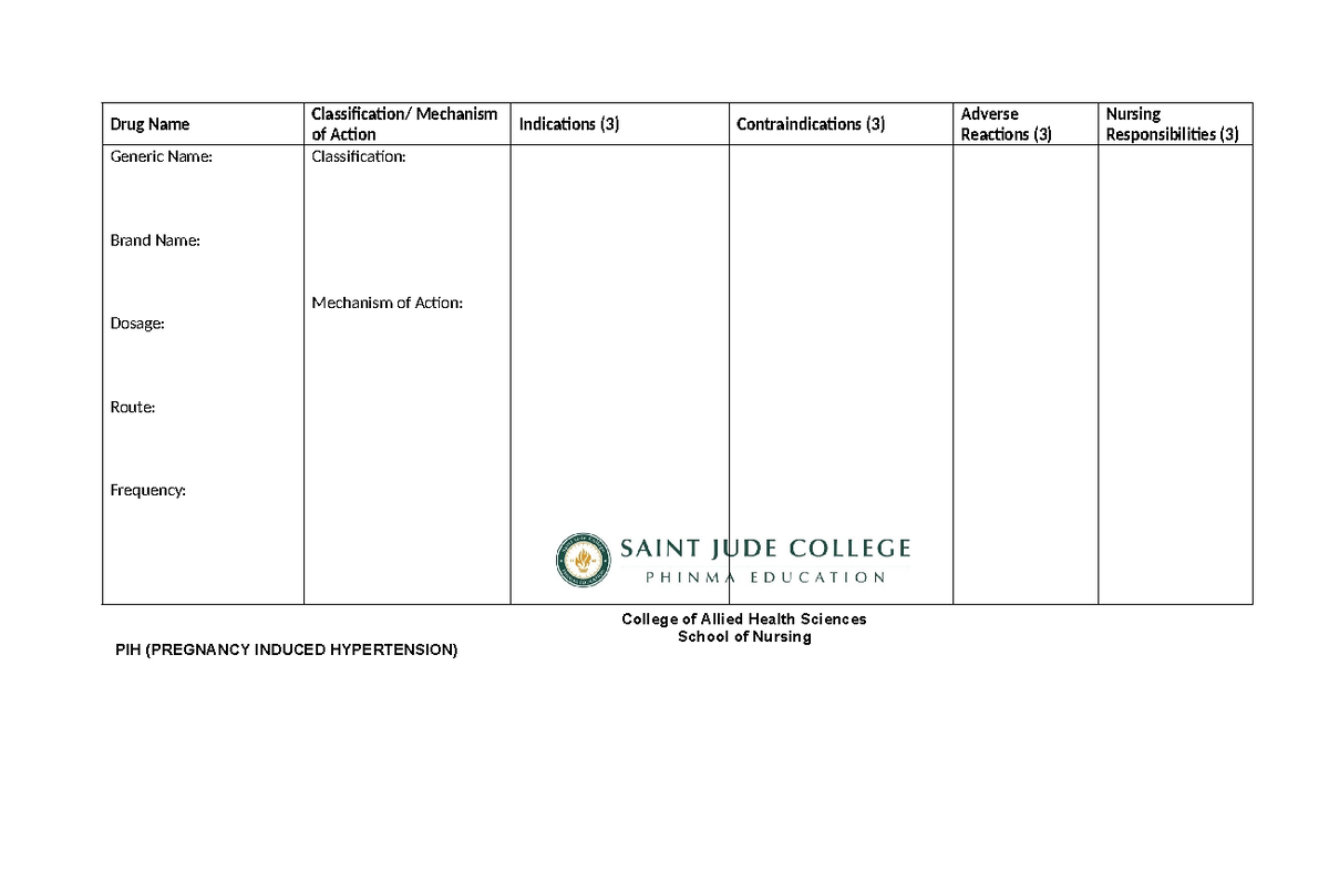 Drug Study Form Template - Nursing - Drug Name Classification ...