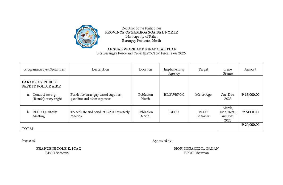 2025-BPOC- Annual- Plans - Republic of the Philippines PROVINCE OF ...