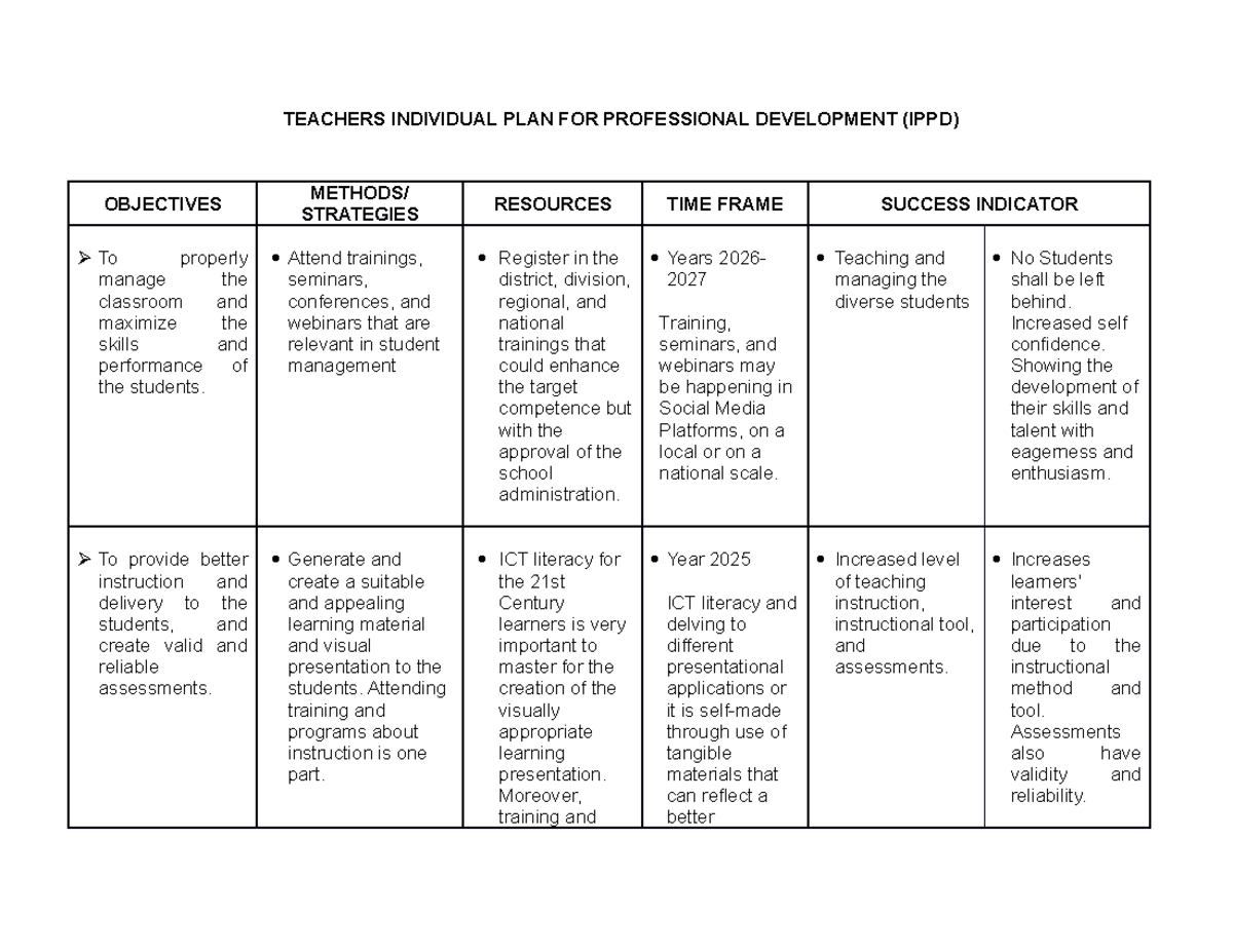 CPD-PLAN- Final 2 - Sample CPD Plan - TEACHERS INDIVIDUAL PLAN FOR ...