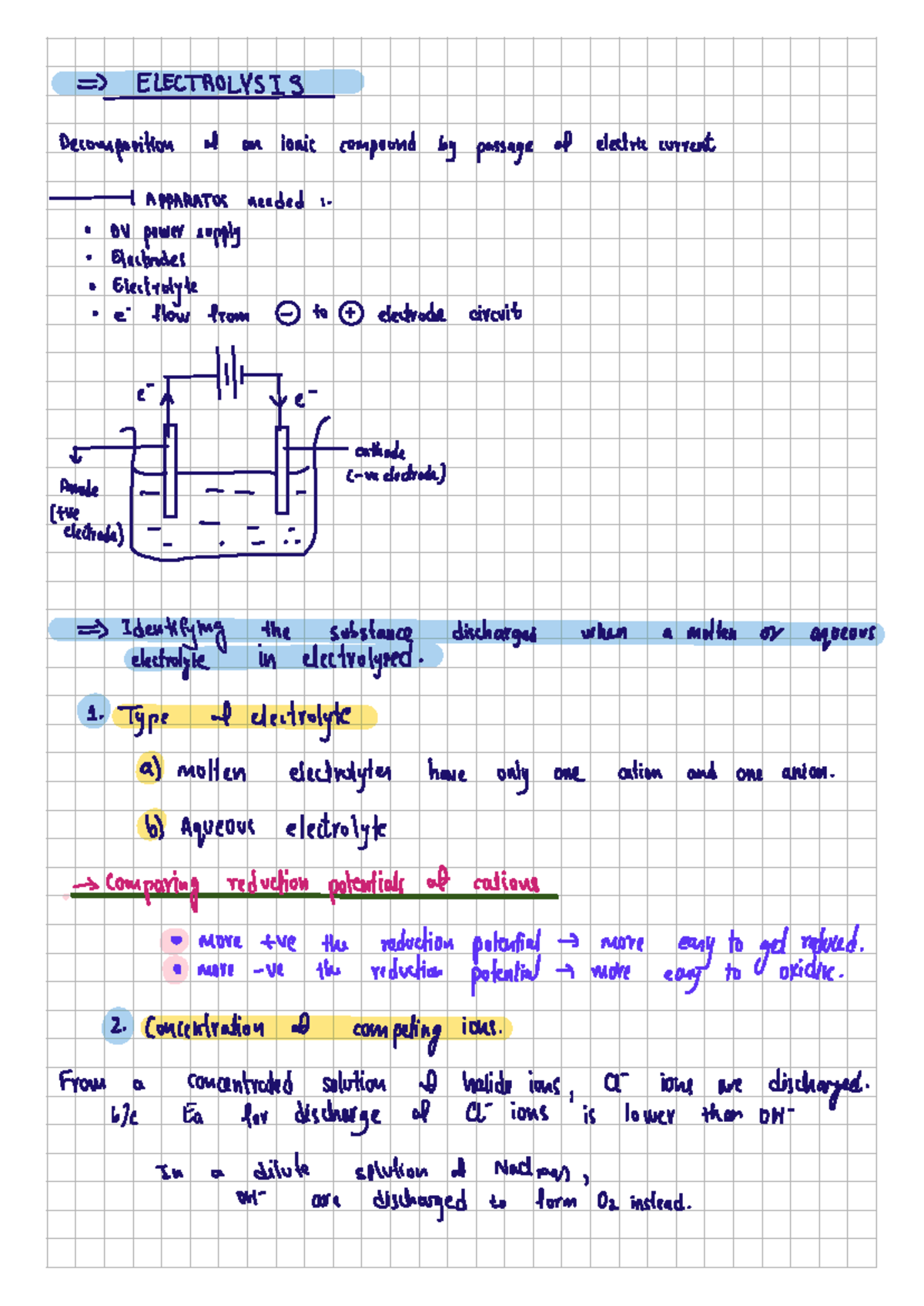 Electrochemistry - A-Level Chem 9701: Electrolysis Notes and ...