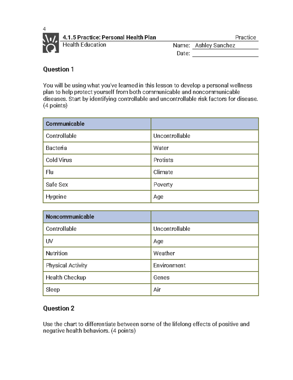 4.1.5 Practice - Creating a Personal Health Plan for Wellness - Studocu
