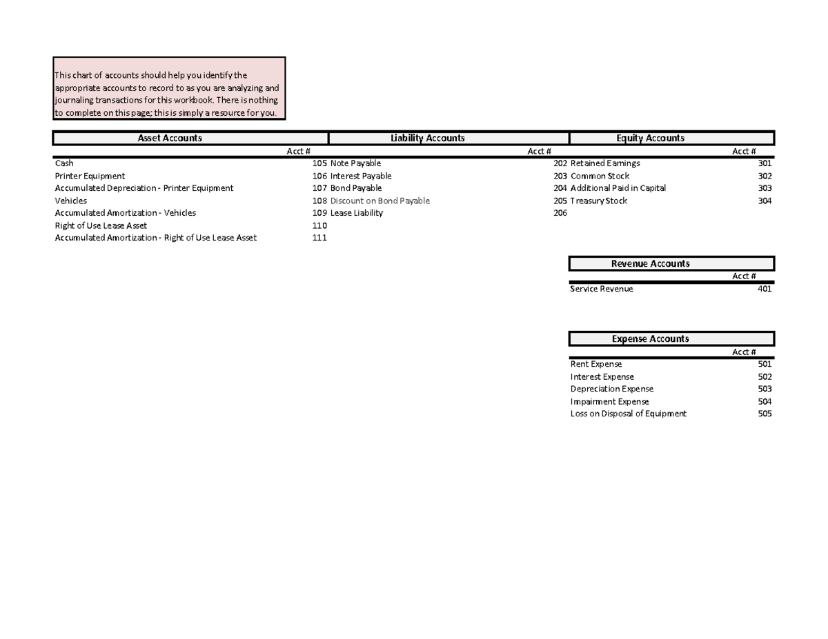 Project 1 Workbook: Journal Entries & Financial Analysis Guide - Studocu