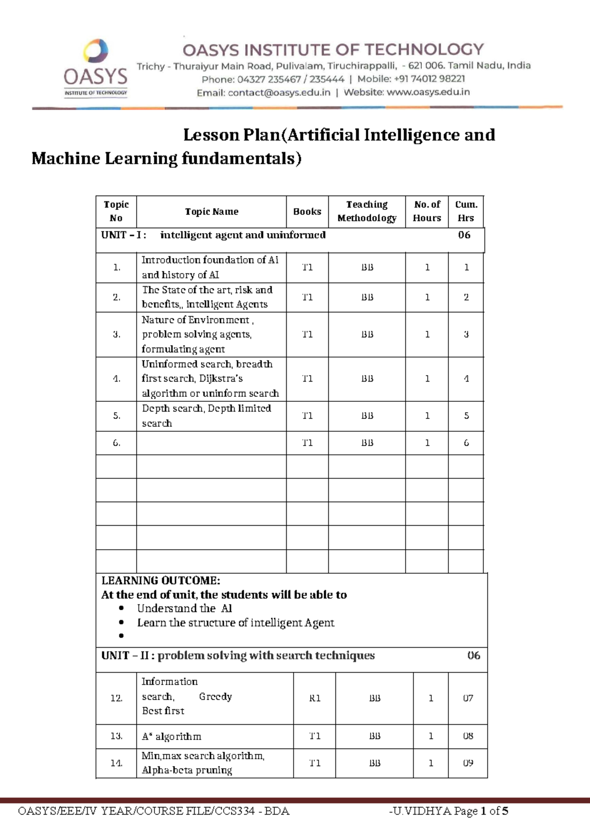 AIML 101: Comprehensive Lesson Plan on AI & ML Fundamentals - Studocu