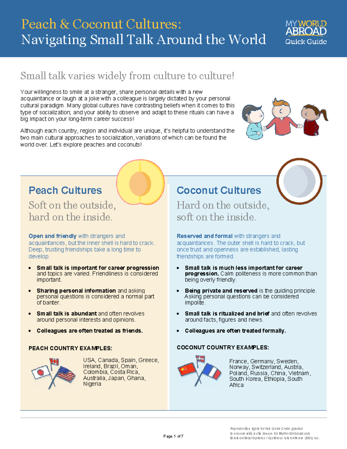 Peach and Coconut Cultures: Understanding Global Small Talk Dynamics ...