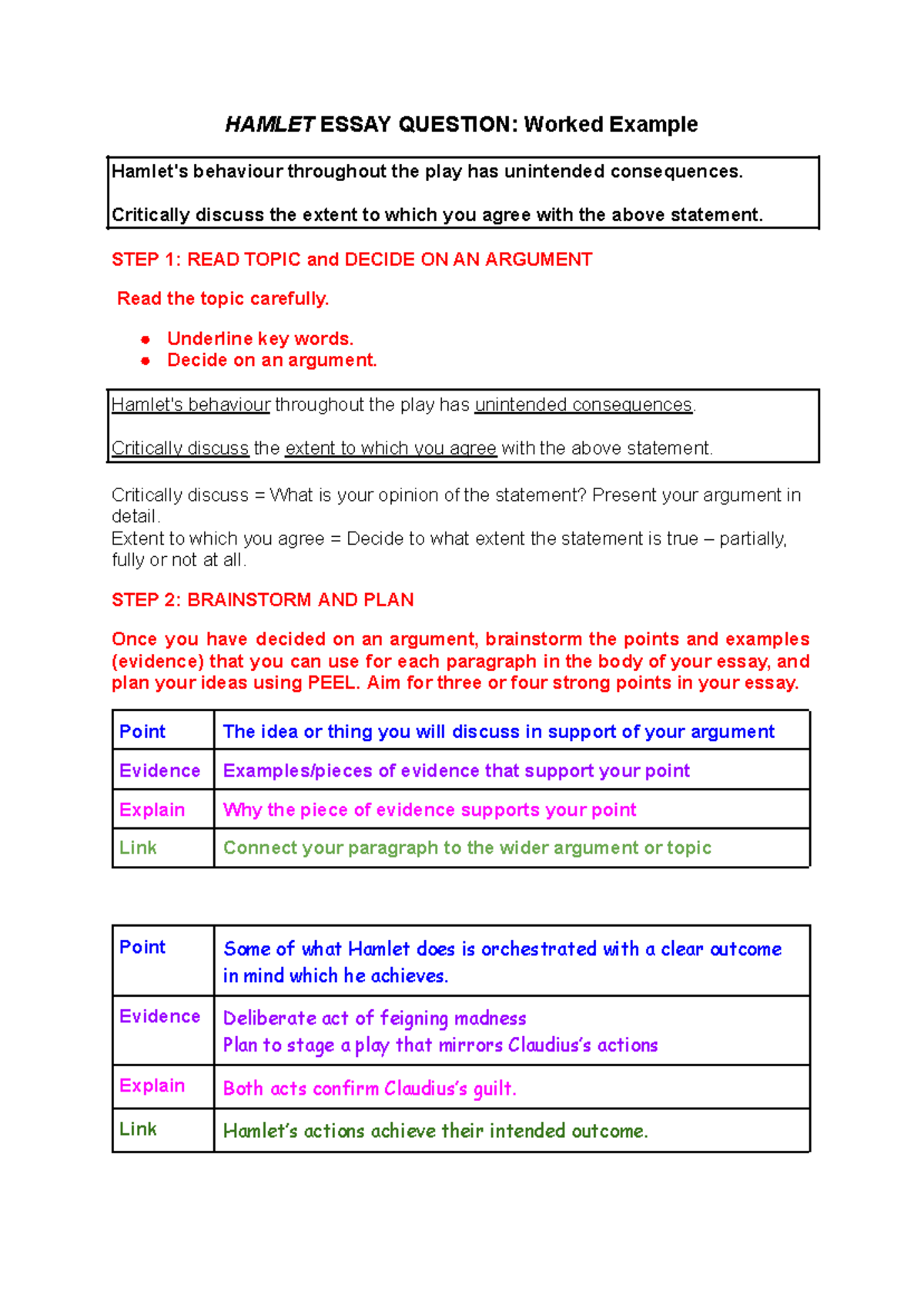 Hamlet (ENG 101): Essay Q 2024 - Unintended Consequences Explored - Studocu