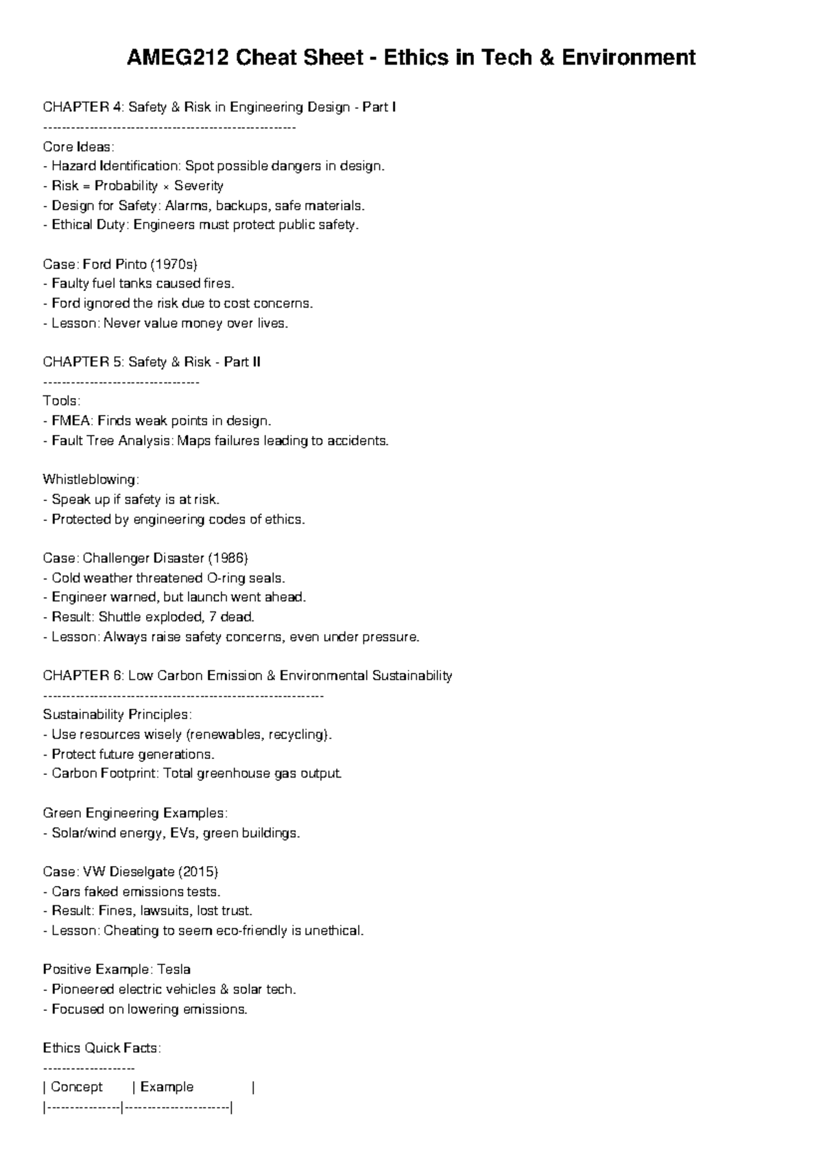 AMEG212 Cheat Sheet: Ethics in Tech - Safety Risks & Sustainability ...