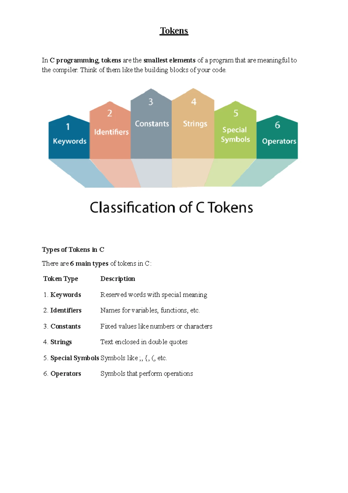 42 Calculating The Address Of An Element In An Array Calculate The Address Of Any Element In