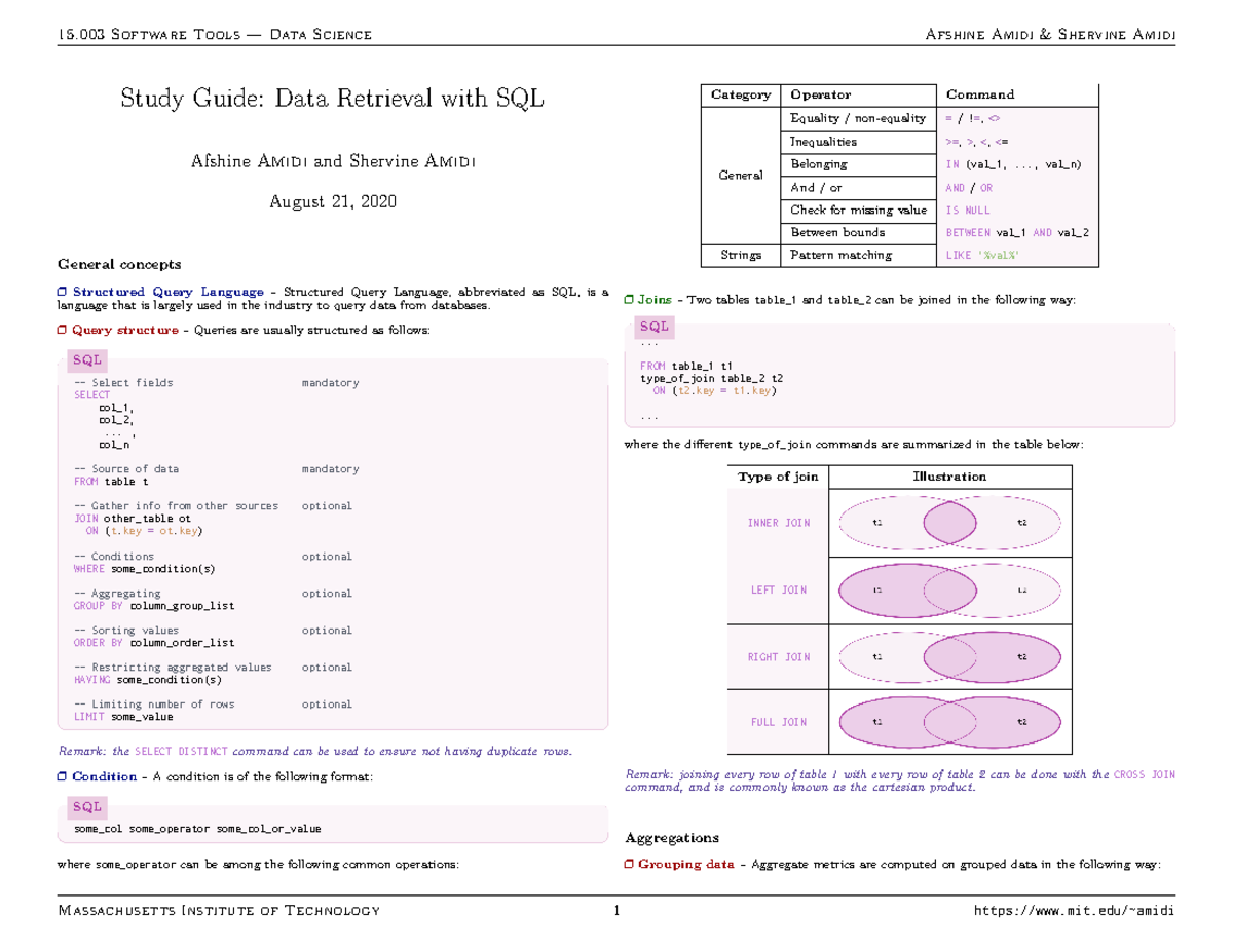 DAMA Linked In Study Guide SQL - Study Guide: Data Retrieval with SQL ...