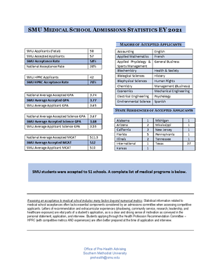 Life Sciences GR 12 Exam Guidelines 2021 Eng - LIFE SCIENCES ...