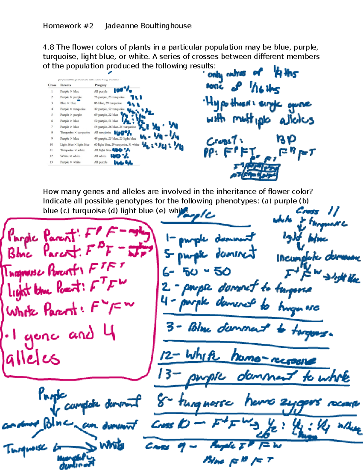 Genetics HW #2: Flower Color Inheritance, Seed Capsule Shapes & More ...