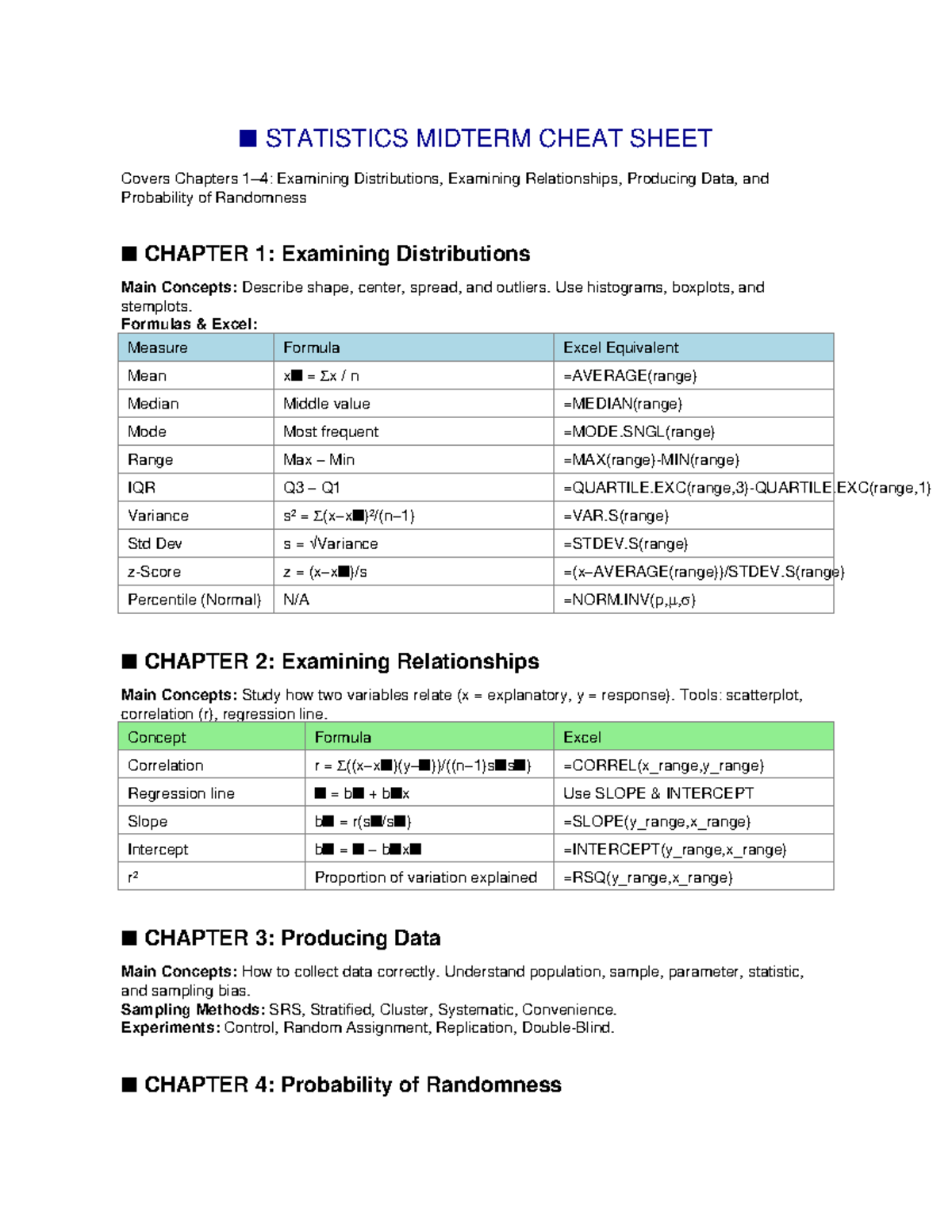 STATISTICS 101 MIDTERM CHEAT SHEET: Key Concepts & Formulas - Studocu