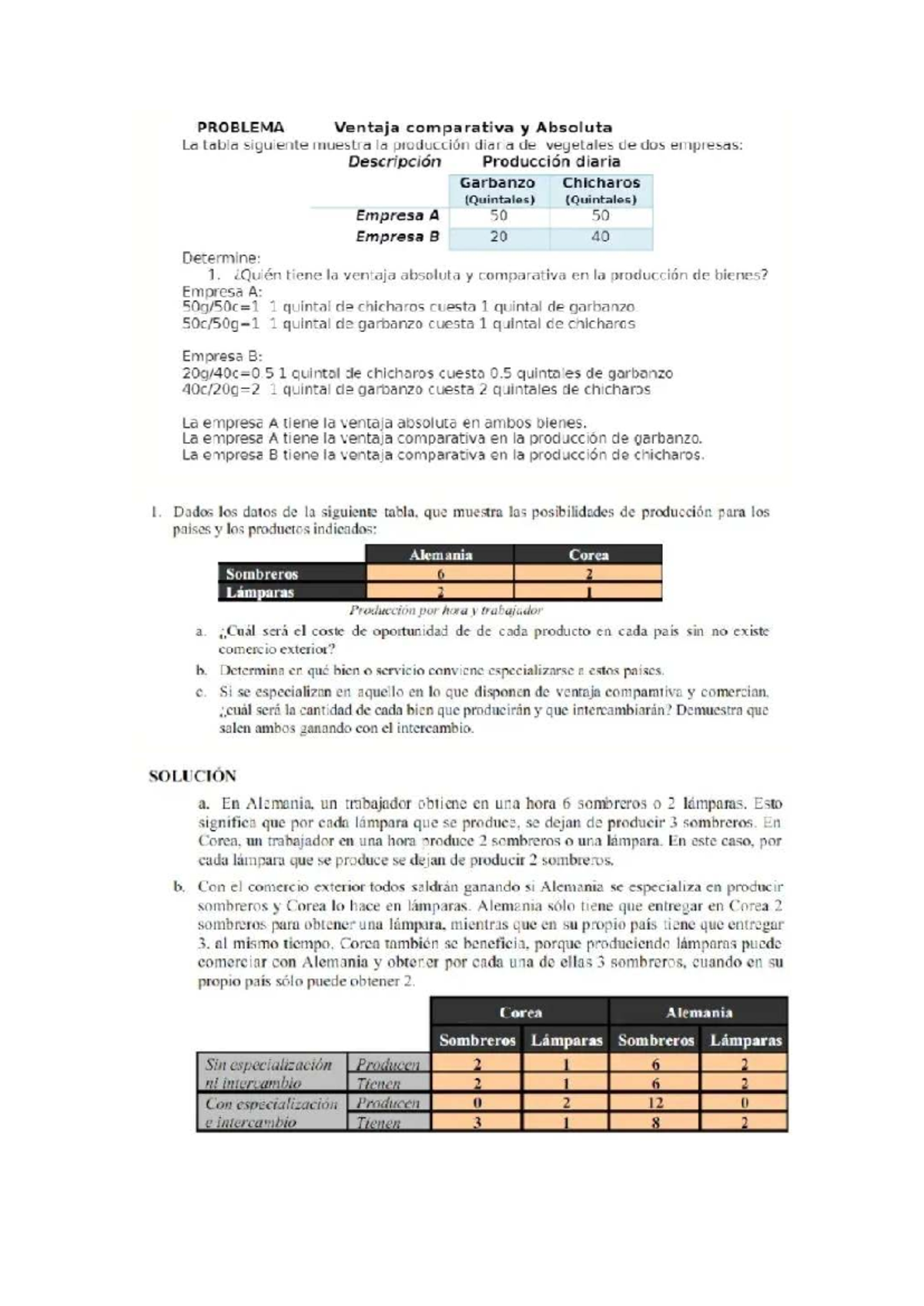 Ventajas Comparativas y Absolutas en Producción de Bienes - 12-03-2026 ...