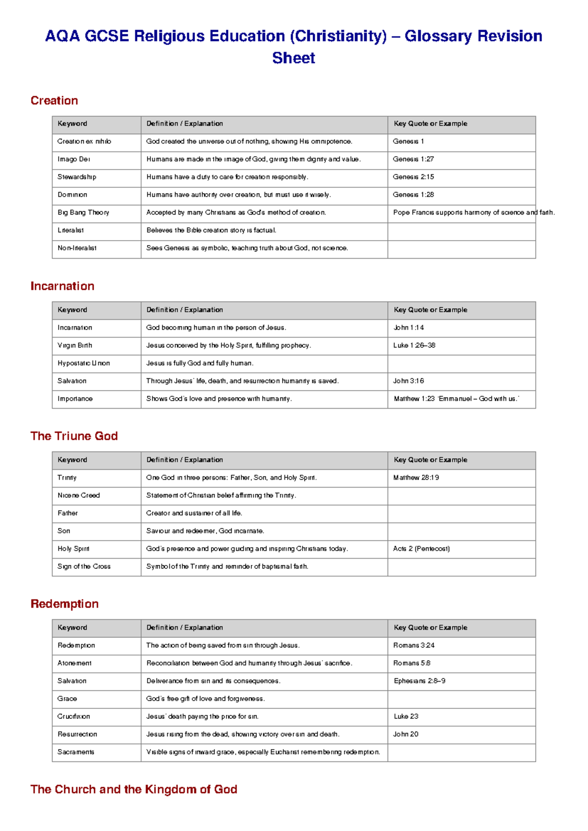AQA KS4 RE Christianity Glossary Revision Notes - Studocu