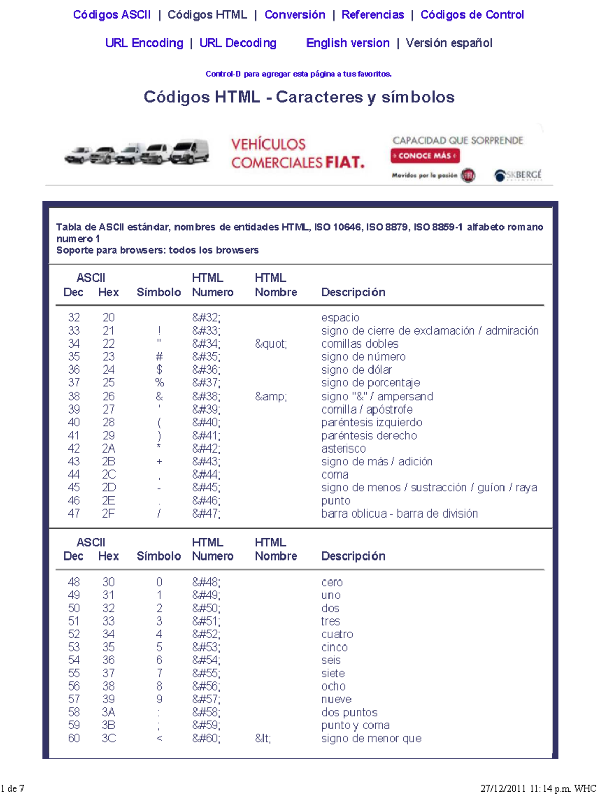 Codigos ASCII - Informática Básica (INF101) - Studocu