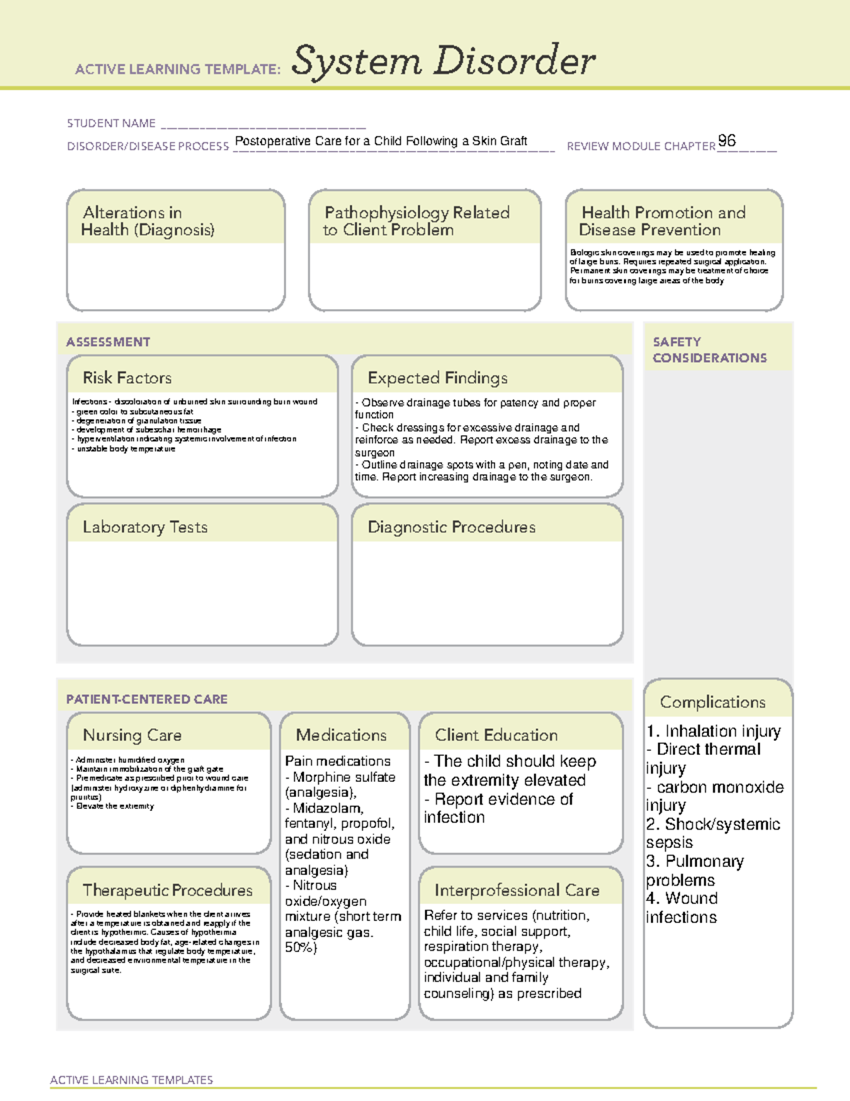 ALT System Disorder - Postoperative Care for a Child Following a Skin ...