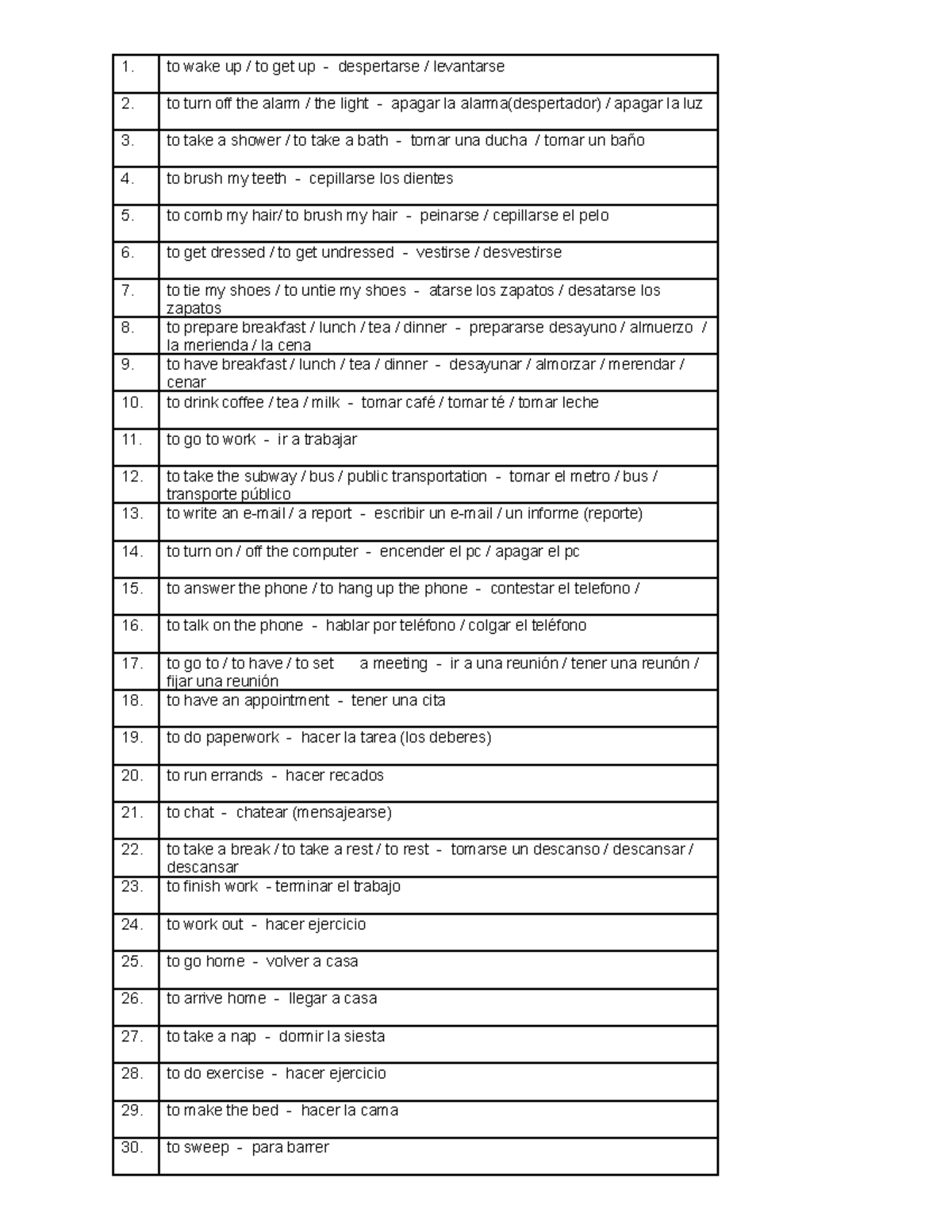 (3) Daily Routines Vocabulary (2024) - Spanish to English Guide - Studocu