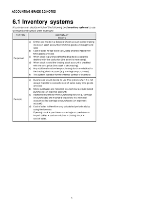 Grade 12 Accounting Notes - GRADE 12 - ACCOUNTING 4 Debtors’ collection ...