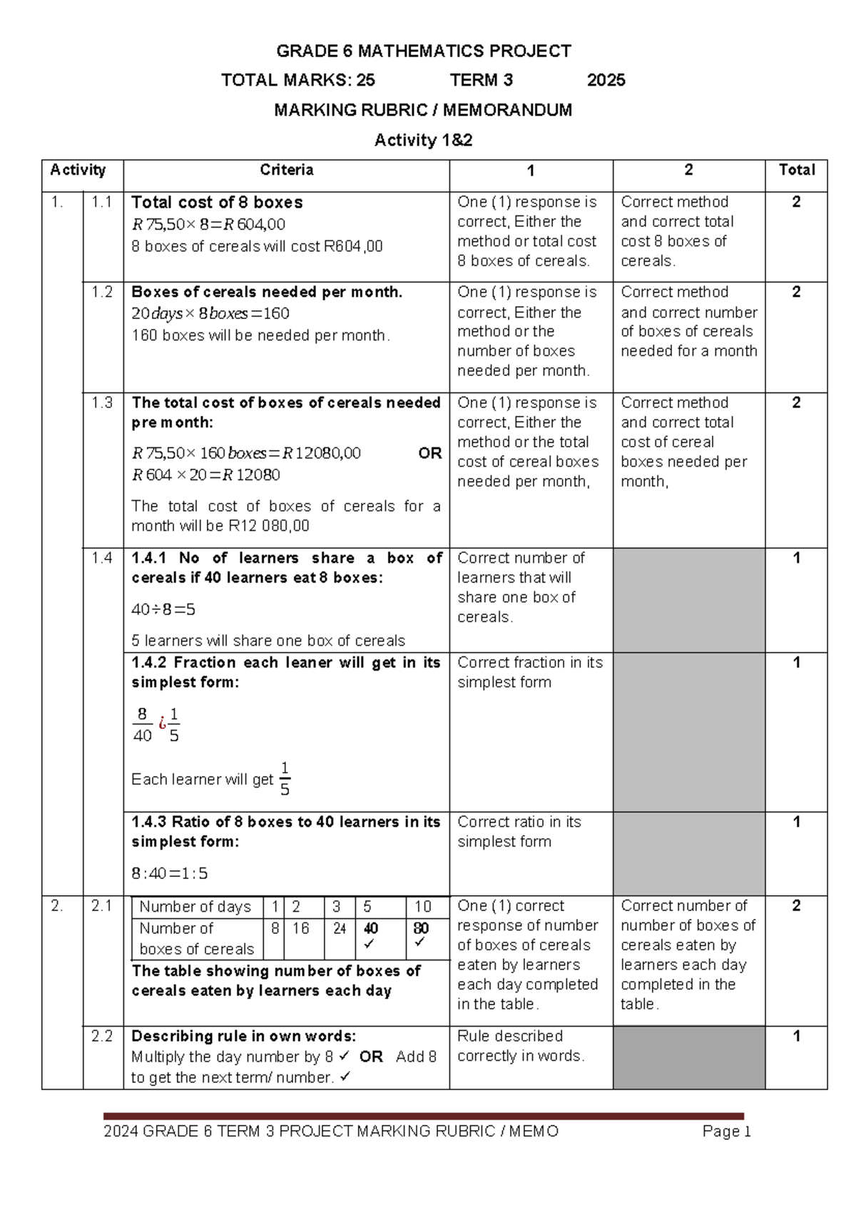 GRADE 6 MATHEMATICS PROJECT MARKING RUBRIC TERM 3 2025 - Studocu