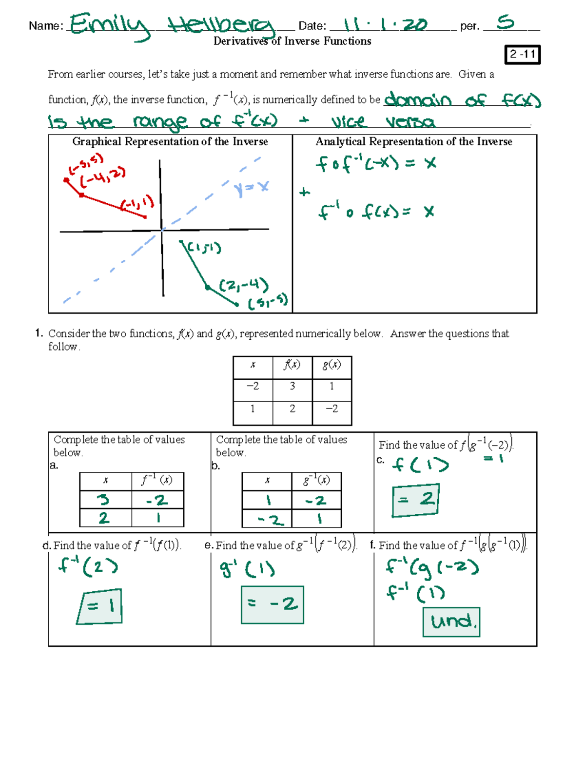2 11 Derivative Of Inverse Functions Derivatives Of Inverse Functions From Earlier Courses