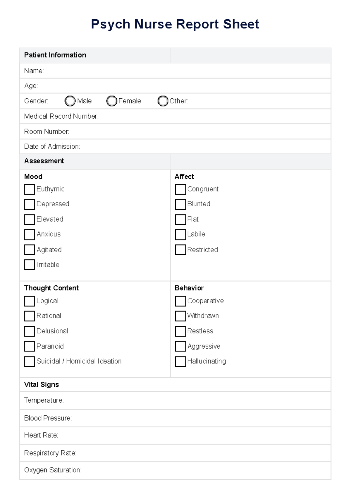 Psych nurse report sheet - Psych Nurse Report Sheet Patient Information ...