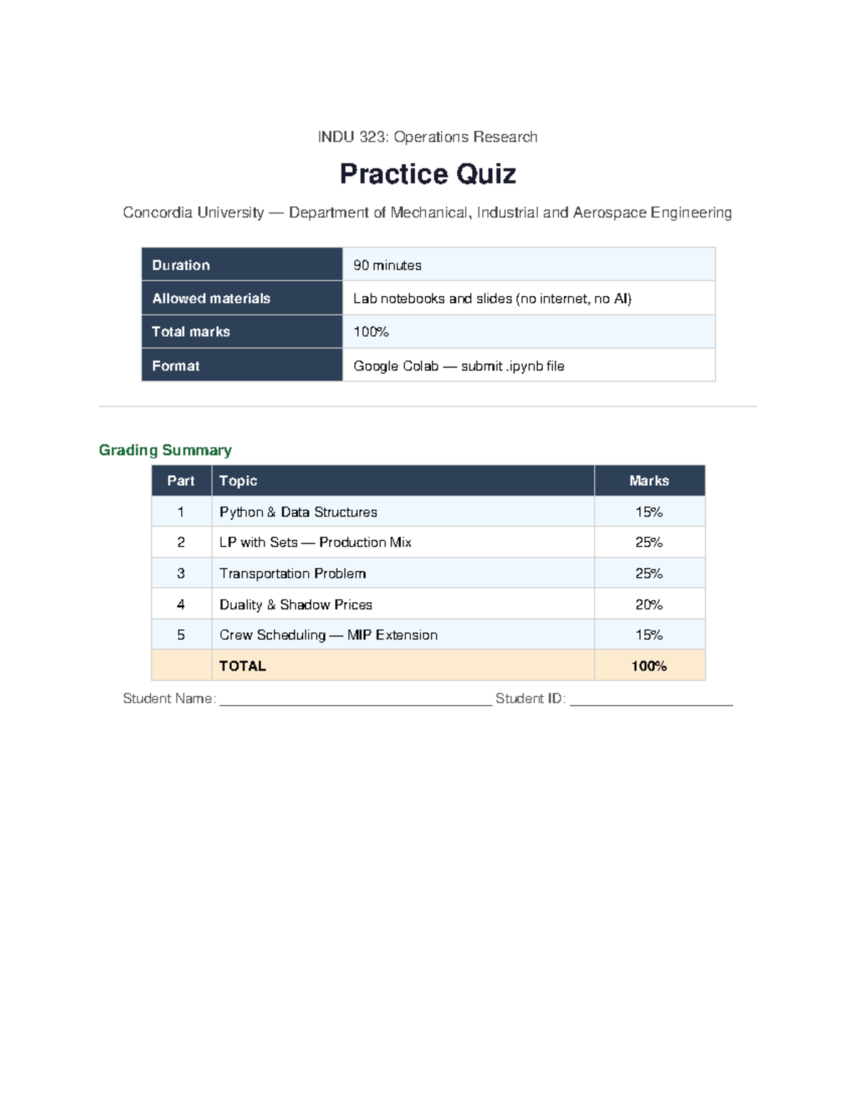 INDU 323: Operations Research Practice Quiz - Problem Set Overview ...