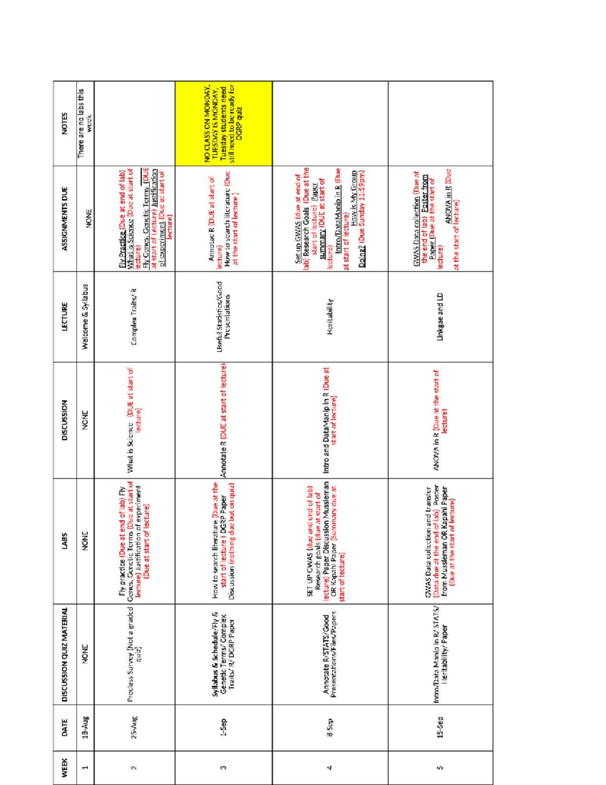 BIOL-340-A Fall 2025 Genetics Lab Schedule & Assignments - Studocu