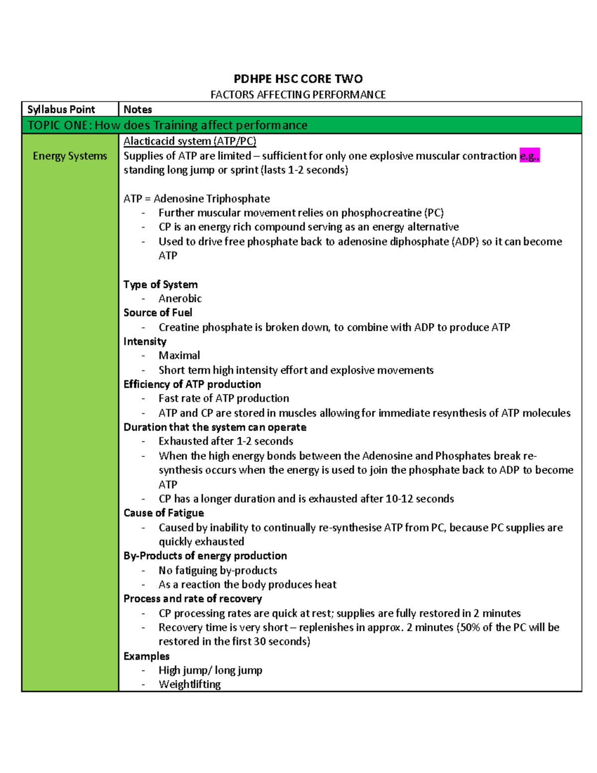PDHPE HSC CORE TWO: Factors Affecting Performance Notes - Studocu