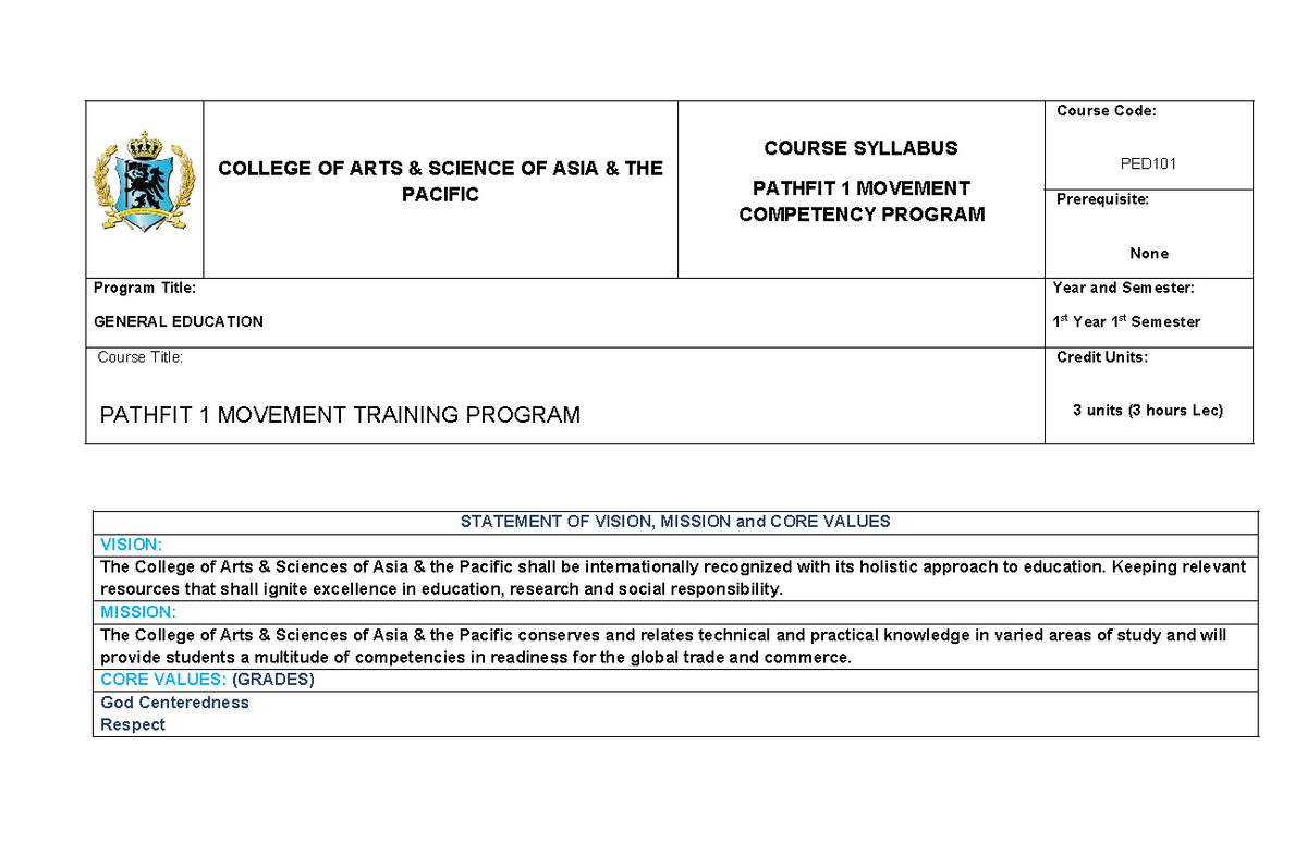 PathFit 1 Movement Competency Training Syllabus - PED101 - Studocu